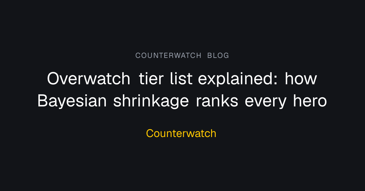 Overwatch tier list explained: how Bayesian shrinkage ranks every hero ...