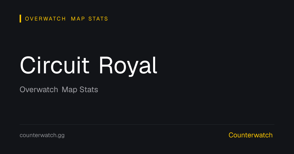Circuit Royal Hero Win Rates · Overwatch · Season 2 | Counterwatch