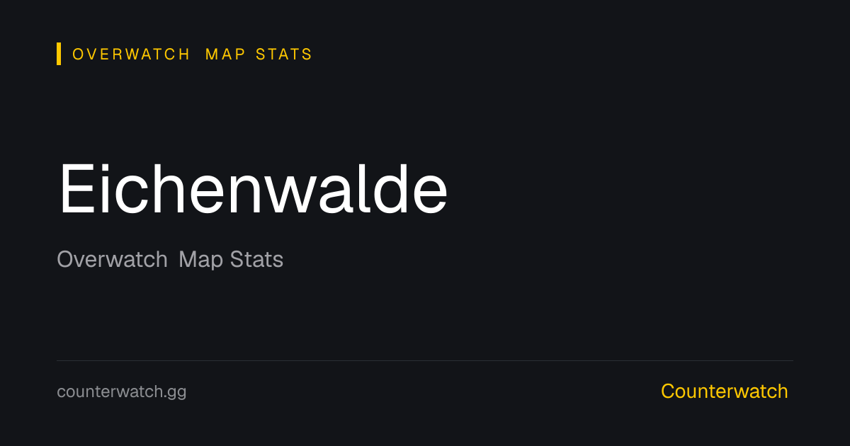 Eichenwalde Hero Win Rates · Overwatch · Season 3 | Counterwatch