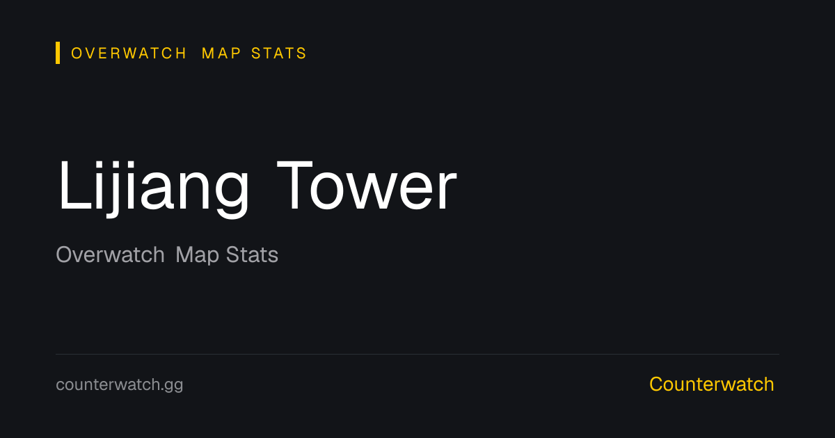 Lijiang Tower Hero Win Rates · Overwatch · Season 3 | Counterwatch