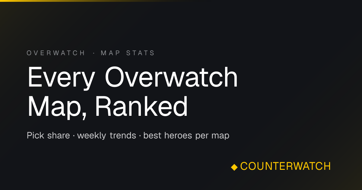 Overwatch Maps · Pick Rate & Best Heroes | Counterwatch